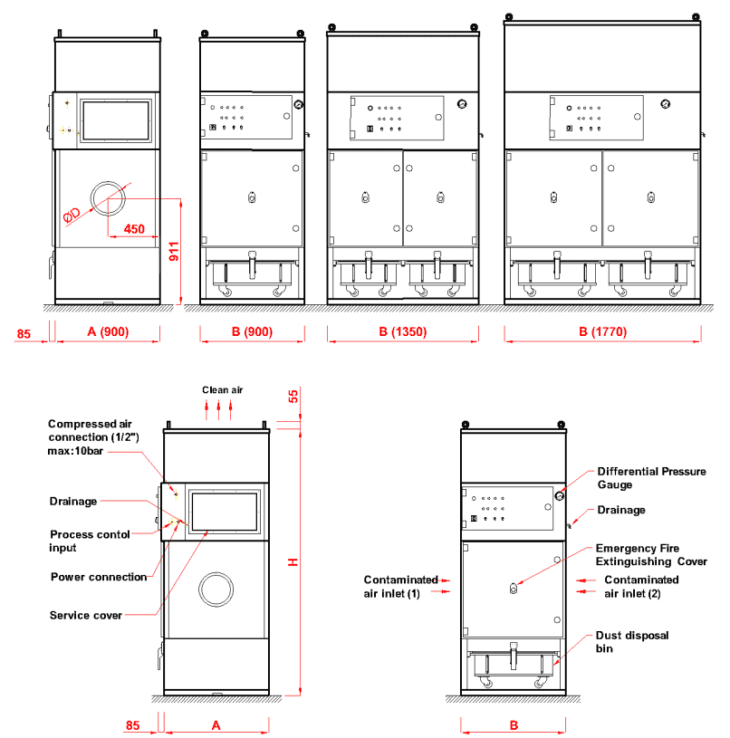 Morgan Rushworth KAB Filter Unit - Selmach™ Machinery